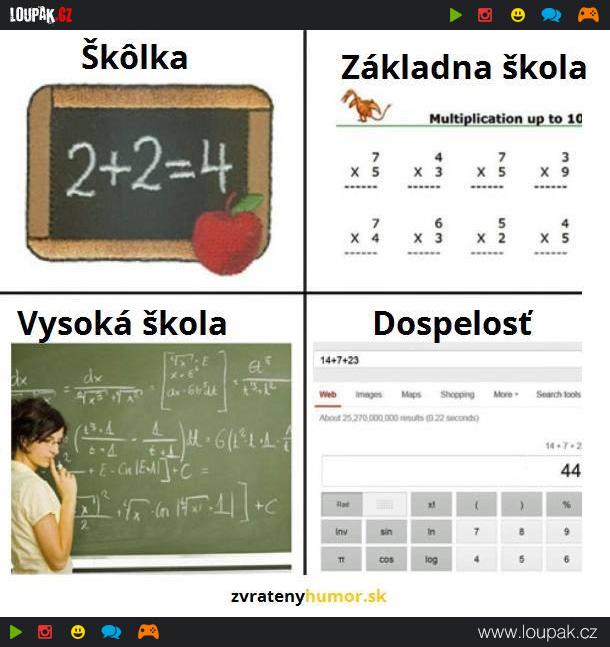 Matika :D | Loupak.cz